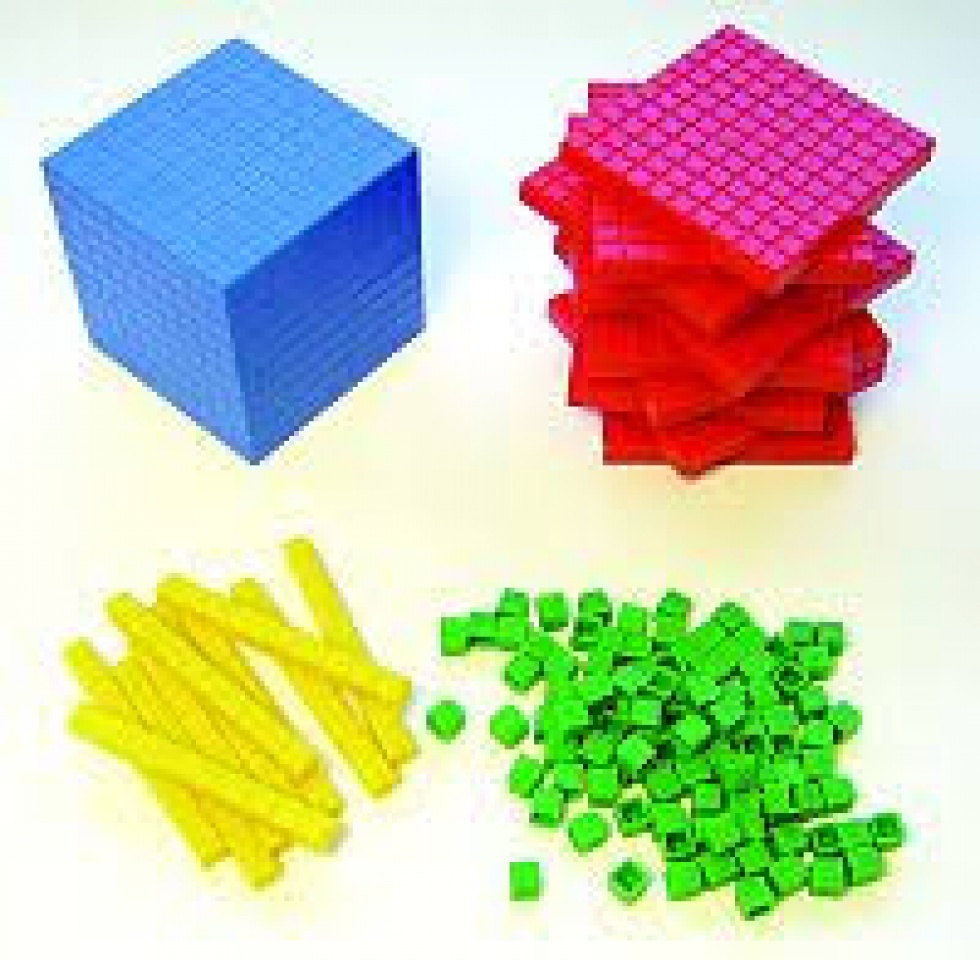 FS2: Investigating Deins